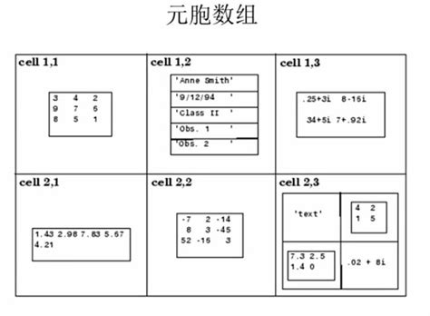 MATLAB从入门到算法实践 灰信网软件开发博客聚合