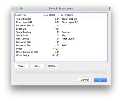 Stories Architecture Vectorworks Community Board