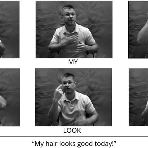 Examples Of Asl Signs Articulated With The Claw 5 Handshape A Ball Download Scientific