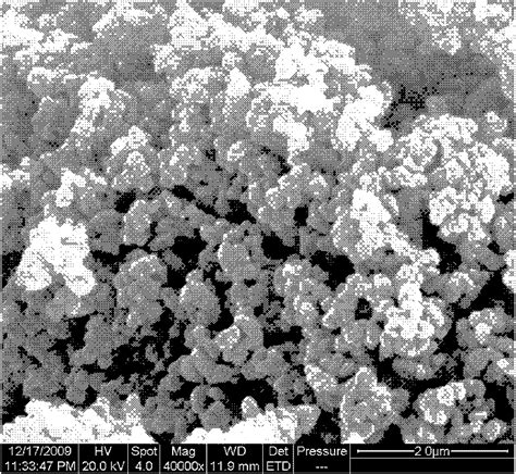 Copper Porphyrin Titanium Dioxide Composite Photocatalyst And Preparation Method Thereof