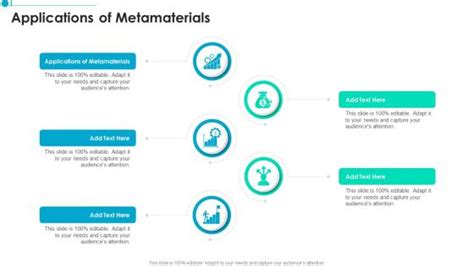 Applications Of Metamaterials PowerPoint Presentation And Slides PPT