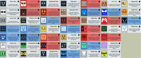 Bees Bee Swarm Simulator Wiki Fandom