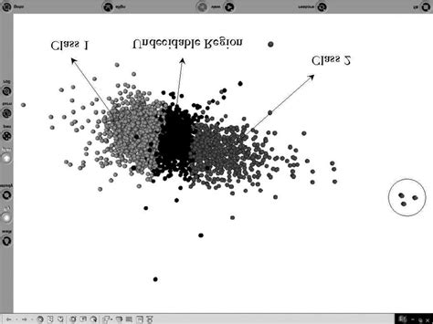 Rough K Means Clustering On Gene Expression Data Showing The