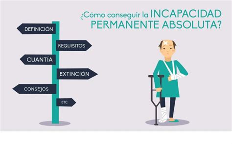 Ejemplos Incapacidad Permanente Absoluta