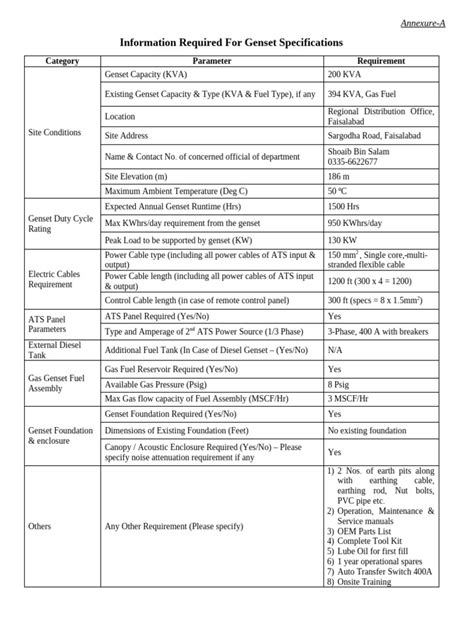 Information Required For Genset Specification Annexure A Pdf