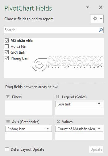 Hiển Thị Kết Quả Của Pivottable Dưới Dạng Biểu đồ Trong Excel