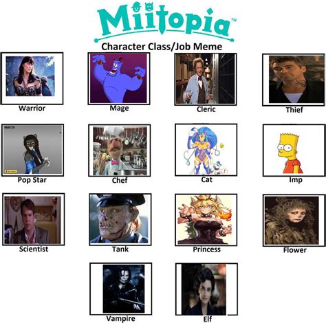 Miitopia Classes By Monstermaster13 On Deviantart