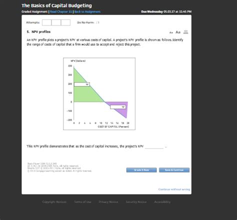 Solved An Npv Profile Plots A Projects Npv At Various Costs