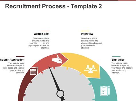 Recruitment Process Template 2 Powerpoint Slide Presentation Examples