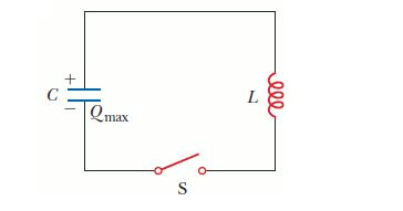 Solved An Lc Circuit Like That In The Figure Below Consists Chegg