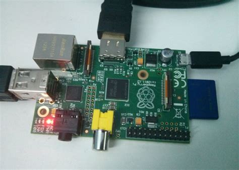 Starting With Raspberry Pi Imagineer Praseetha KR