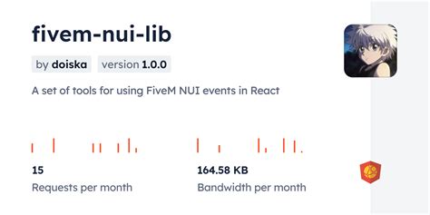 Fivem Nui Lib Cdn By Jsdelivr A Cdn For Npm And Github