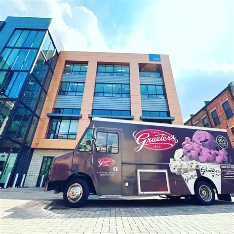 Bob Hoffer Posted On Linkedin