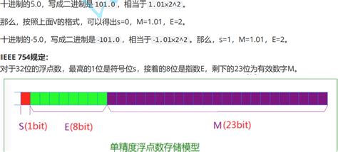 C语言之浮点数在内存中的储存float数字10 的内存指令 Csdn博客