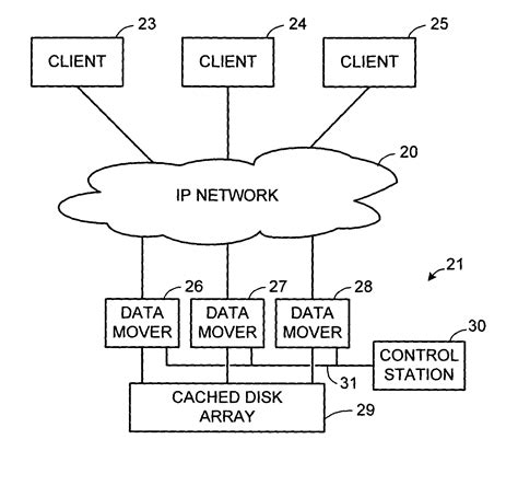 multi threaded write interface and methods for increasing the single