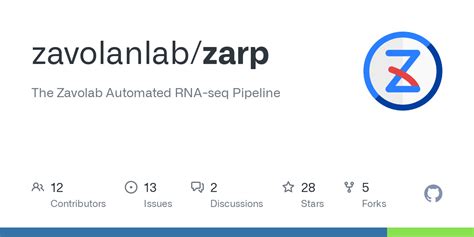 GitHub Zavolanlab Zarp The Zavolab Automated RNA Seq Pipeline