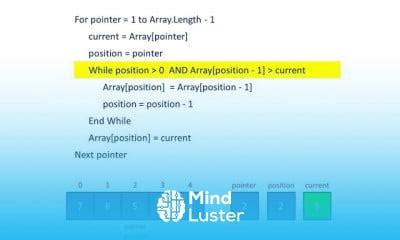 Learn Insertion Sort Pseudocode Mind Luster