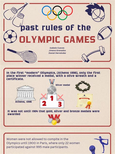 Past Rules In Olympics Pdf Olympic Games Multi Sport Events
