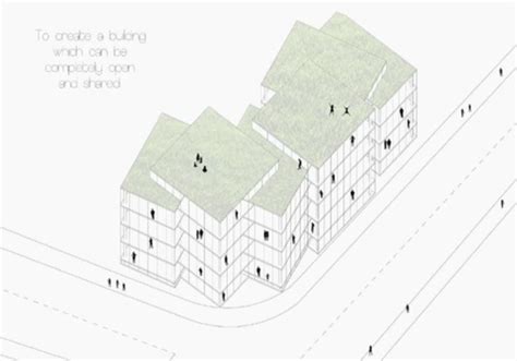 54 Best COMPACT HOUSING Images On Pinterest Compact Facades And Amazing Architecture