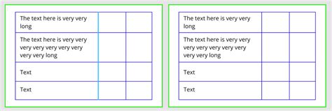 Reactjs Cleanest Way To Achieve A Table In Css Which One Column Is