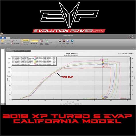 Evolution Powersports Codeshooter Ecu Flashing Device Polar