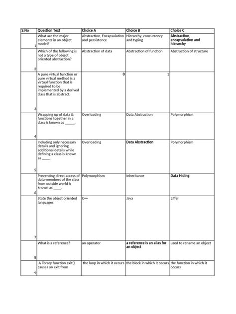 Oops Questions Pdf Class Computer Programming Object Oriented Programming