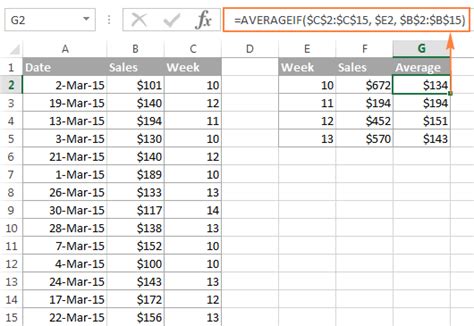 Excel Weeknum Function Convert Week Number To Date And Vice Versa