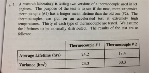 Solved 2 Refer To Problem 612 A Calculate The Reliability