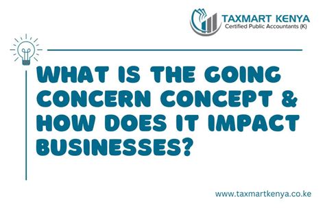 The Going Concern Concept For Businesses In Kenya