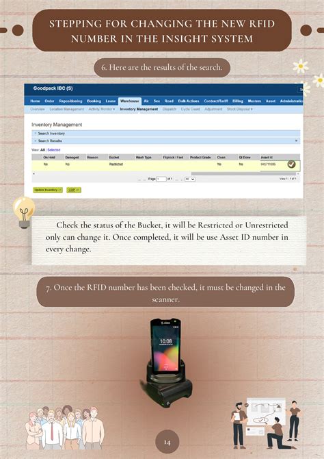 Manual Work Of The Qc Department And Insight Systems By Using E Book