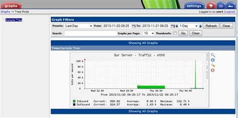 Cacti How To Monitor Linux Servers Using Snmp Unixmen