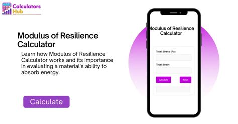 Modulus Of Resilience Calculator Science Of Material Resilience