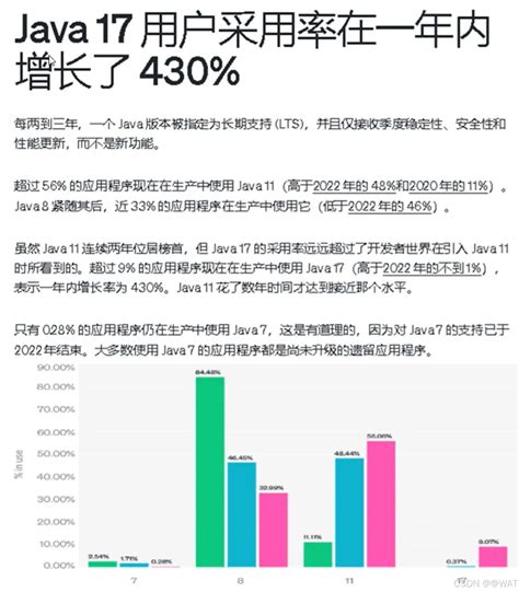 Jdk17常用新特性