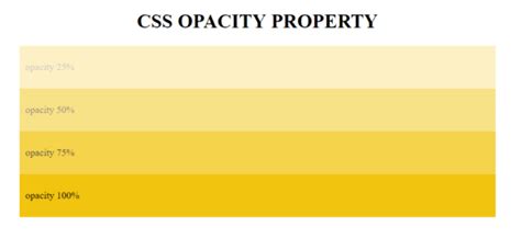 Opacity Property Script Tutorials