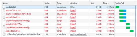 alerta cannot load necessary resources · issue 149 · alerta alerta webui · github
