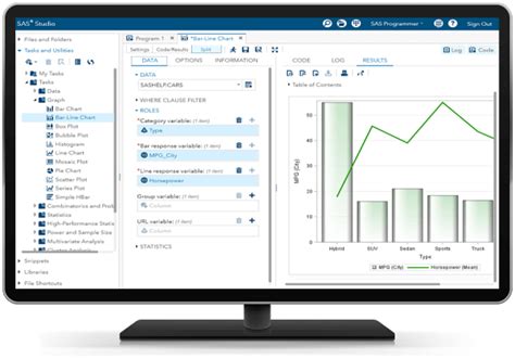 Base SAS Software SAS India