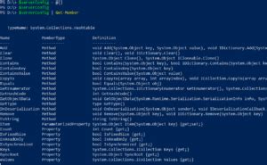 Powershell Hash Table Shellgeek