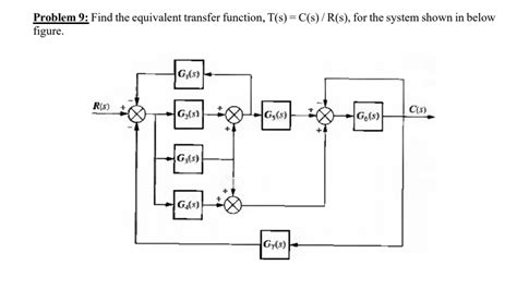 Solved Problem 9 Find The Equivalent Transfer Function