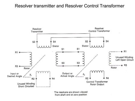 Mechatronics Sensors21 Ppt