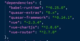 Unmet Peer Dependency Issue Apertureless Vue Chartjs Github