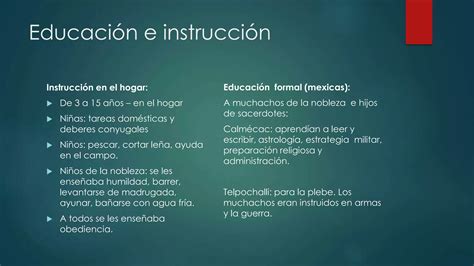 Vida Cotidiana De Los Mayas PPT
