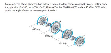 Solved Problem 3 The 50mm Diameter Shaft Below Is Exposed
