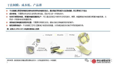 兼顾安全与性能的半固态电池 电子工程专辑