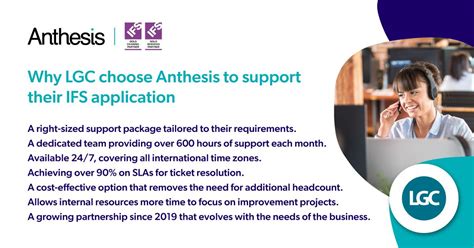 Hasara Samarawickrama Posted On Linkedin