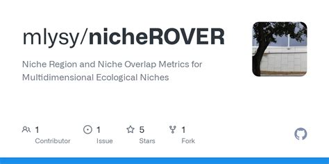 Github Mlysy Nicherover Niche Region And Niche Overlap Metrics For Multidimensional