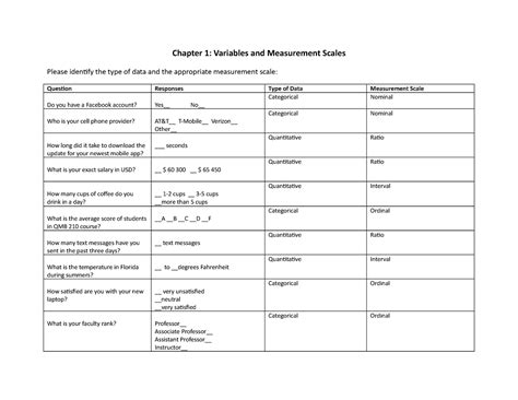 Chapter Data And Measurement Scales Chapter Variables And Measurement Scales Please