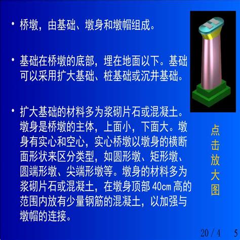某城市道路工程桥梁涵洞隧道工程图交通工程土木在线