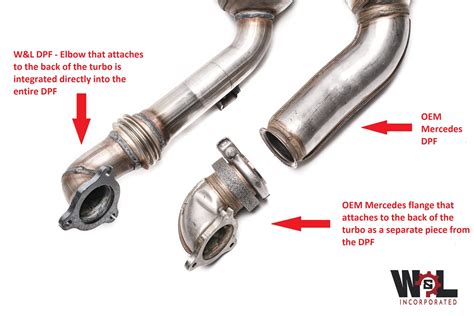 Sprinter 2010 2018 Diesel Particulate Filter Dpf Wandl Inc