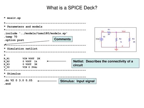 PPT SPICE PowerPoint Presentation Free Download ID 451513