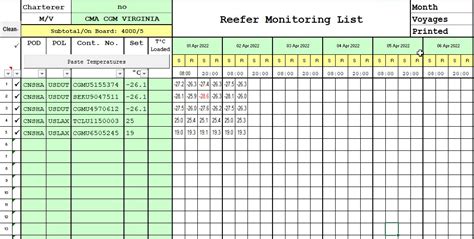 Temperature Log Of Reefer Containers Work From A Freelancers Portfolio Сергія Example From